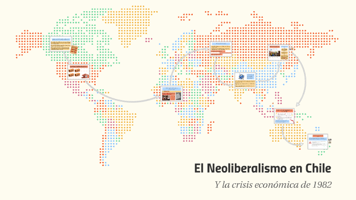 El neoliberalismo en Chile by Christian Calderón on Prezi