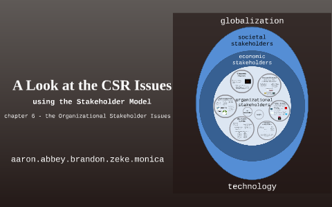 The CSR Stakeholder Model by Aaron Hansen on Prezi