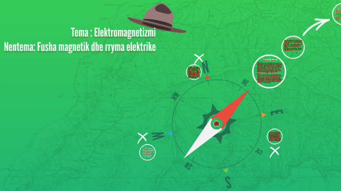 Tema : Elektromagnetizmi by Anxhela elezaj on Prezi