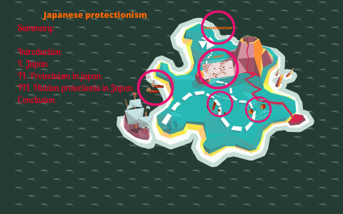 Japanese protectionism by Chaudhary Omar on Prezi