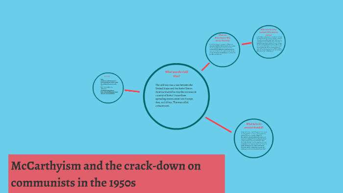 McCarthyism and the crack-down on communists in the 1950s by Kevin Lahm