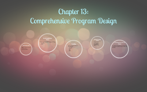 Chapter 13: Comprehensive Program Design by Ashley Beltre on Prezi