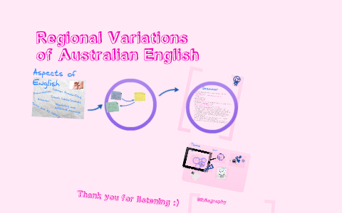 Regional Variations of Australian English by Vinuri Silva on Prezi