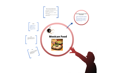 Mexico by Brett Schulte on Prezi