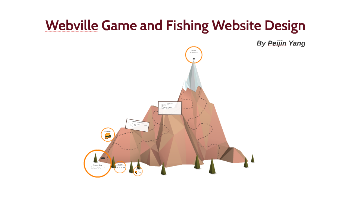 Webville Hunting and Fishing Website Design by peijin yang on Prezi