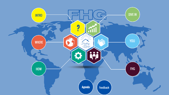 2024 Onboarding by Zipporah Miller on Prezi