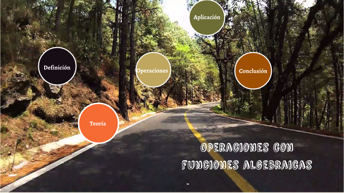 Operaciones con funciones by Angela Magallanes on Prezi