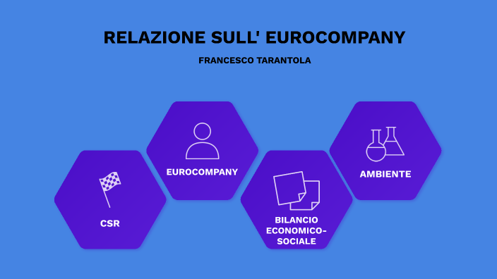 relazione ed.civica Tarantola by francesco tarantola on Prezi