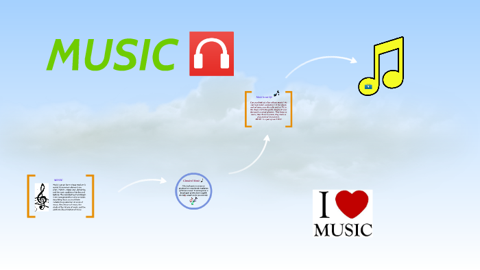 MUSIC by on Prezi