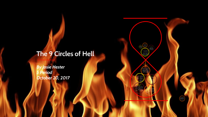 The 9 Circles of Hell by Josie Hester on Prezi