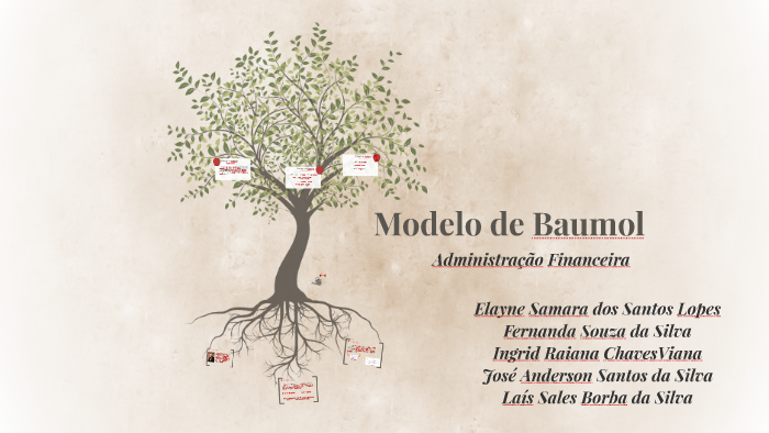 Modelo de Baumol by Elayne Lopes on Prezi