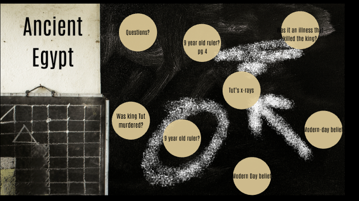 Was King Tut Murdered? by S Cooper on Prezi