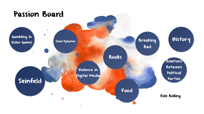 Passion Board by Cole Belling on Prezi