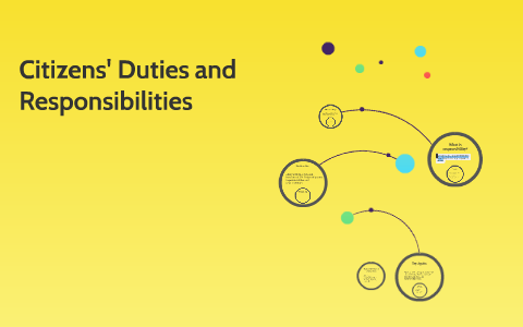 Citizens' Duties and Responsibilities by Jaime Neyburger on Prezi