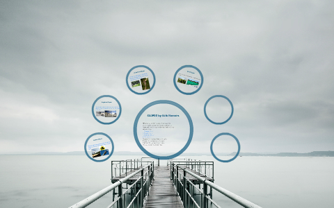 Slope Book Project by Adib Hossain by Adib Hossain on Prezi