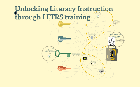 Unlocking Literacy Instruction through LETRS training by Jo Larson on Prezi