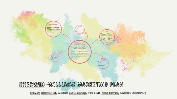 Sherwin-Williams Marketing plan by Sammi Schultes on Prezi
