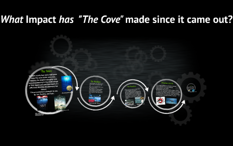 The Cove Effect by Ian Hadrick on Prezi