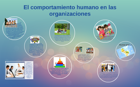 El comportamiento humano en las organizaciones by Laura Solano on Prezi