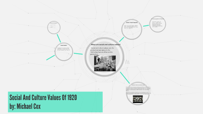 Social And Culture Values Of 1920 by michael cox on Prezi