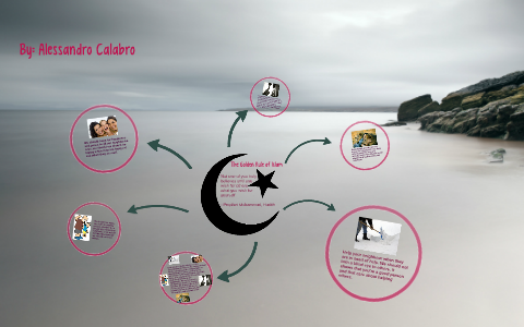 The Golden Rule of Islam by alessandro calabro on Prezi