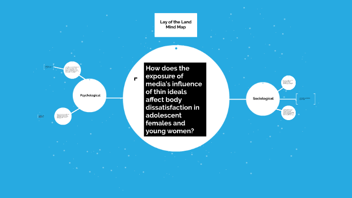Lay of the Land Mind Map by Katelyn Raney on Prezi