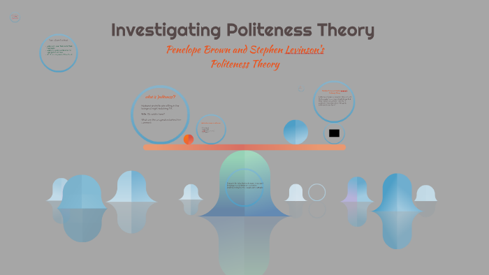 Investigating Politeness Theory by Paul Claydon on Prezi