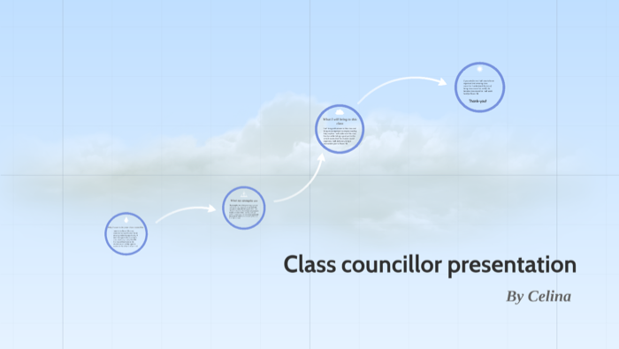 Class councillor by Celina Tsui on Prezi