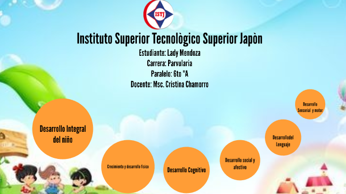 Caracteristicas del desarrollo integral by lady vanessa mendoza alvarez