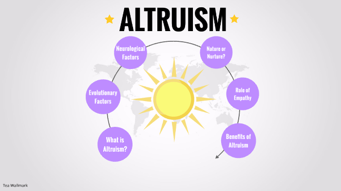 Altruism by Tea Wallmark on Prezi