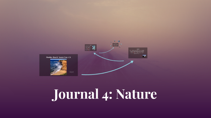 Journal 4: Nature by Alexandra Randazzo on Prezi