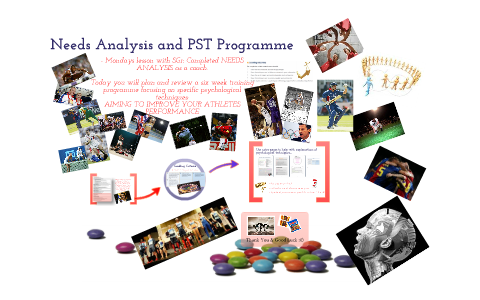 Needs Analysis & Six Psychological Skills Training Programme by Amy Bywater