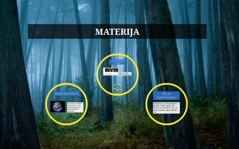 MATERIJA by Sanja Balac on Prezi