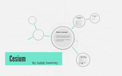 Cesium by kaleb sweeney on Prezi