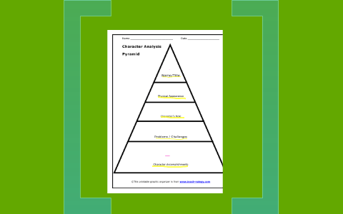 No Passengers Beyond This Point ! character analysis India by amy ...