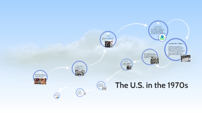 The U.S. in the 1970s by Mi'quia Lide on Prezi