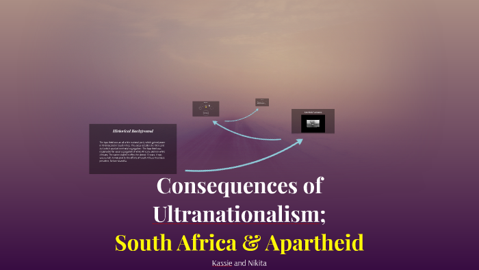 Consequences of ultranationalism by Kasetta Marshall on Prezi