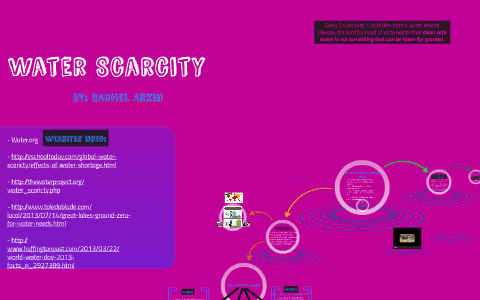 Water Scarcity by Rachel Arkin on Prezi