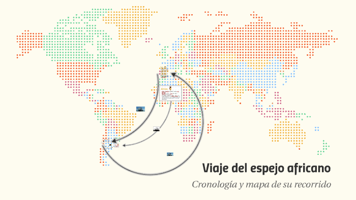 Atima e Imaoma se casan y nace Atima Imaoma. by Nicolás Canzonieri on Prezi