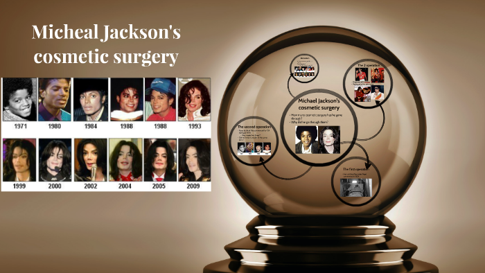 Michael Jackson by Maria Seest Hebsgaard on Prezi