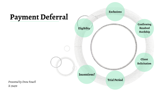 Payment Deferral Solution by Drew Powell on Prezi