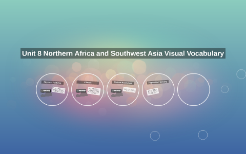 Unit 8 Northern Africa and Southwest Asia Visual Vocabulary by luis ...