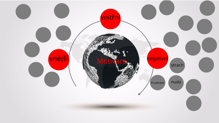 pojmová mapa by Jiří Vršecký on Prezi