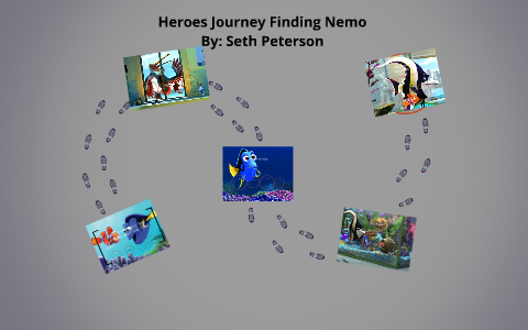 Heroes Journey Finding Nemo by Seth Peterson on Prezi