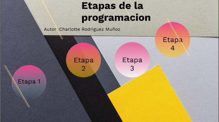 Etapas de la programacion by Charlotte Rodriguez on Prezi