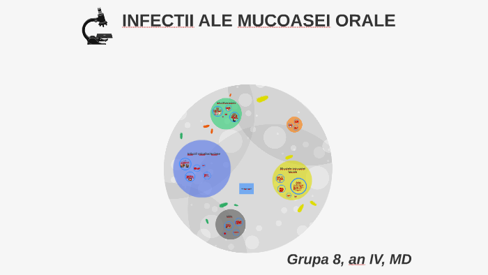 INFECTII ALE MUCOASEI ORALE by Ana Maria Moldovan on Prezi
