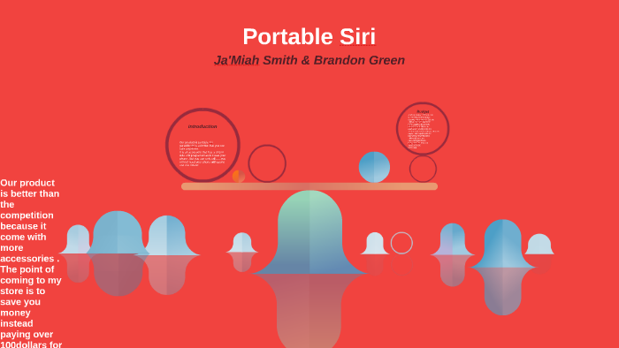 introduction by jamiah smith on Prezi