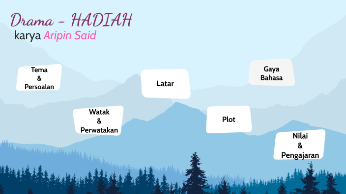 Drama - HADIAH by Nur Hidayah Mazlan on Prezi