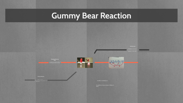 Gummy Bear Volcano by Ashley Limkadre on Prezi