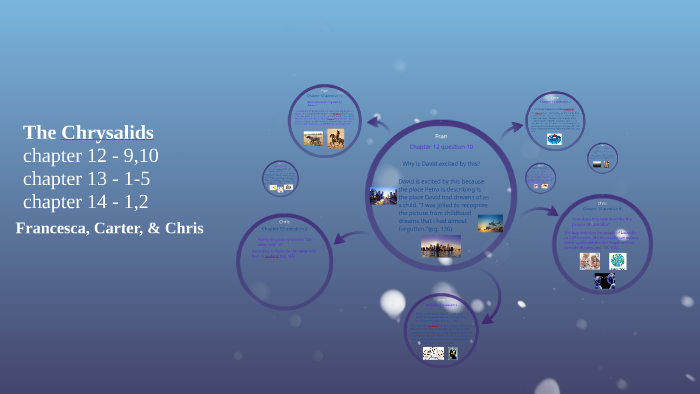 The Chrysalids by francesca tremblay on Prezi